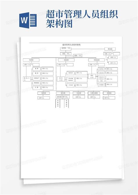 超市管理人员组织架构图 Word模板下载 编号qjwdmwdb 熊猫办公