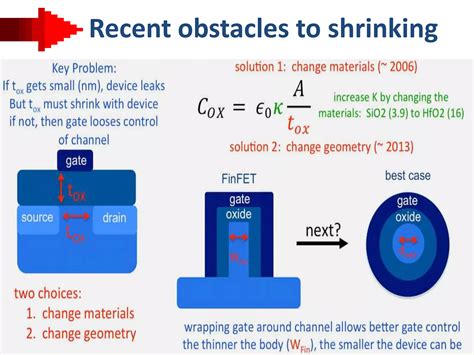 Reconfigurable Double Gate Cntfet Based Nanoelectronic Architecture Ppt
