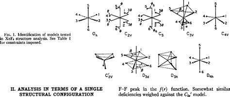 Figure 1 From Molecular Structure Of Xef6 Ii Internal Motion And Mean