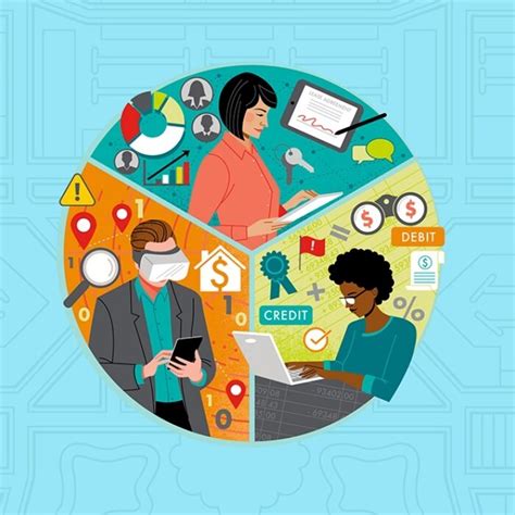 Vishwas Hiremath Posted On Linkedin