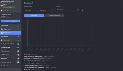 Linked Helper Review 2025 Features Pros Cons Alternatives