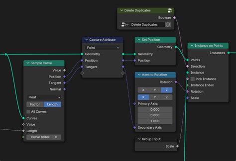 geometry nodes rotation of object buggy when animated along a curve