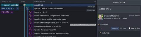 Git Reset Hard Soft Mixed Learn Git