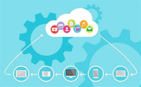 Solutions De Sécurité Pour Le Cloud Computing