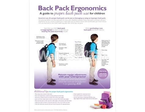 Back Pack Ergonomics Chiropractic Handout Chiropractic Patient