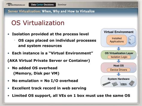 Ppt Making The Virtualization Decision Powerpoint Presentation Free