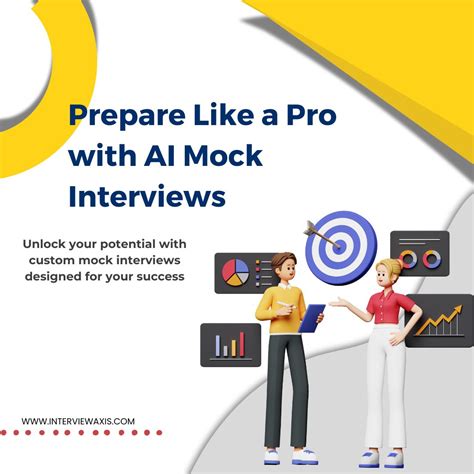 Interview Axis On Linkedin Careerdevelopment Ai Mockinterviews Professionalgrowth Jobhunting