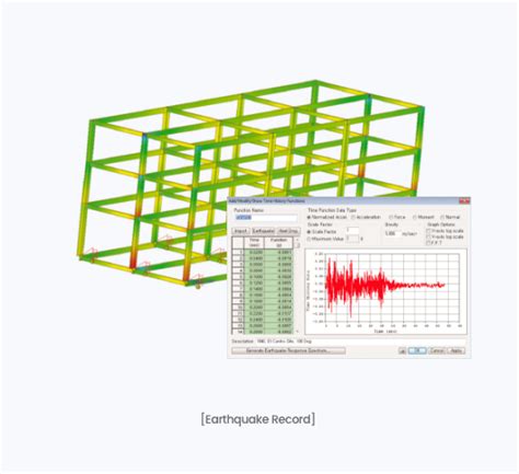 Midasstructure Feature