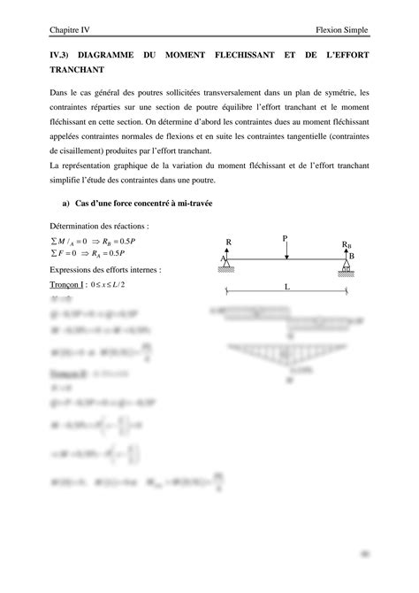 SOLUTION Chapitre 4 Flexion Simple Studypool