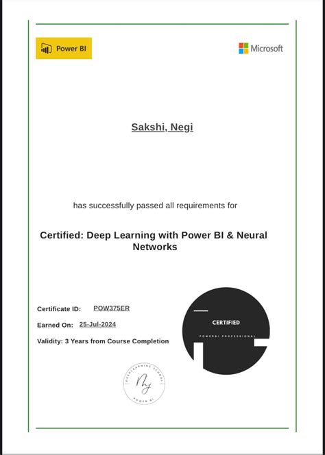 Sakshi Negi On Linkedin Powerbi Datascience Businessintelligence