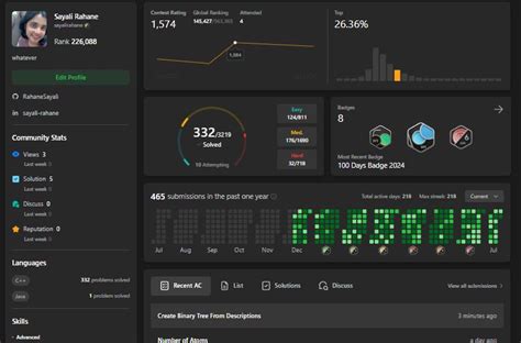365daychallenge Of Solving Problems On Leetcode Sayali Rahane