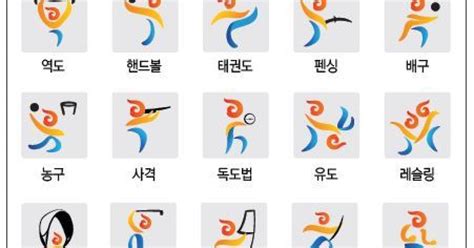 2015 경북문경 세계군인체육대회 픽토그램