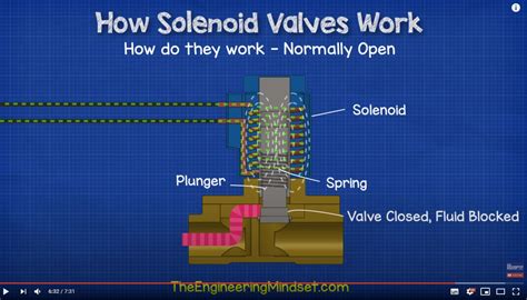 easiest way to control 25 small solenoids with an arduino general guidance arduino forum