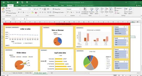 Tajinder Singh On Linkedin Excel Excelskills Retailanalytic