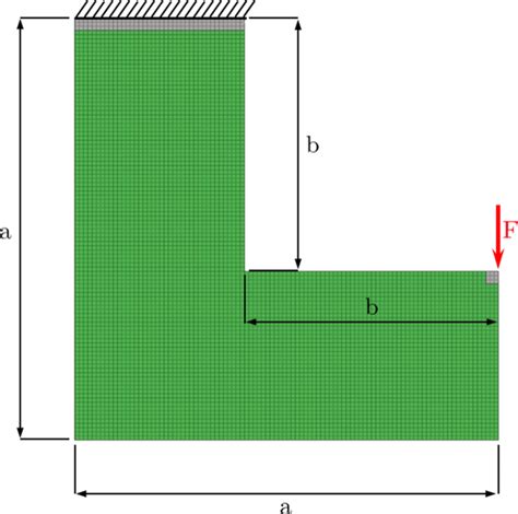Optimization Model L Bracket With Design Space Green And Non Design