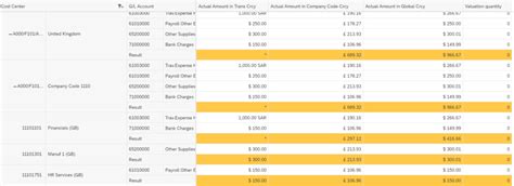 flexible hierarchies in sap s 4hana percipere