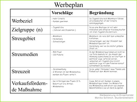 5 Werbeplan Erstellen Vorlage Meltemplates Meltemplates