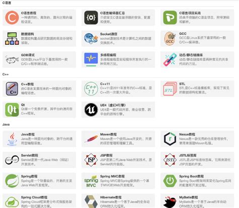 知识库 网安类人才必收藏的几个网站！白阁文库 Csdn博客