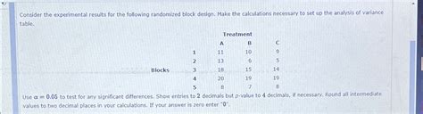 solved consider the experimental results for the following