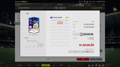 알라바 금카 하락 끝났네 ㅋㅋㅋ Ea Fc 온라인 에펨코리아