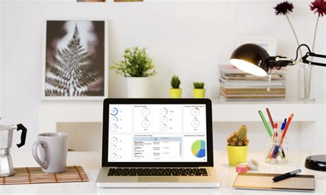 Msps Heres How To Make Your Autotask Dashboards Proactive — Advanced