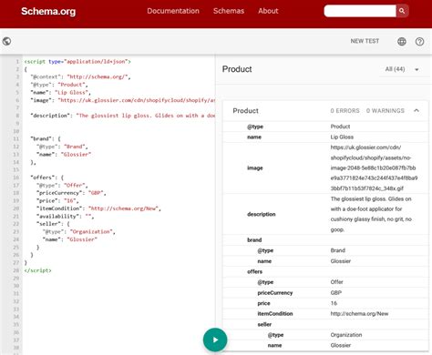 Schema Structured Data Your Guide For 2024 SEO Impact