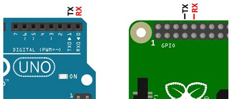 Como Comunicar O Arduino Raspberry Pi MakerHero