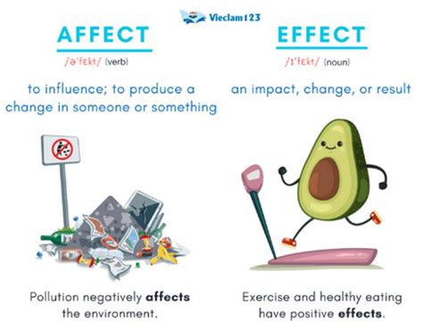 Effect Là Gì Phân Biệt Affect Và Effect Trong Tiếng Anh