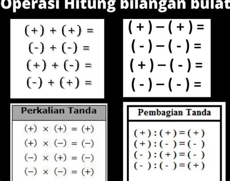Materi Operasi Hitung Bilangan Bulat Homecare