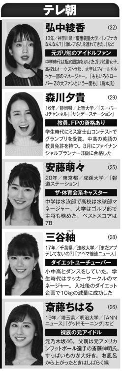 【写真】弘中綾香アナは元ガリ勉、安藤萌々アナは元水球部マネテレ朝女性アナの意外な素顔｜newsポストセブン Part 2