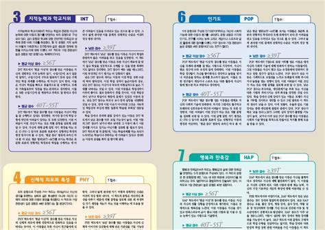 한국판 아동용 자아개념검사 2판