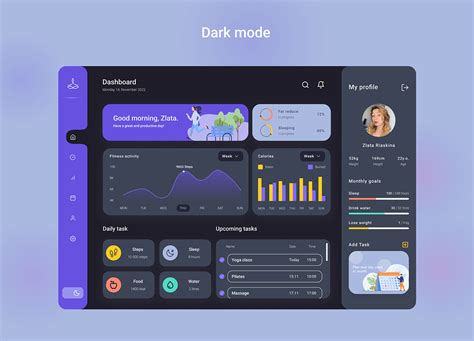 Activity TrackerDashboard On Behance