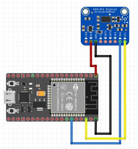 Help Accelerometer Sensor The Actual Measurements On The Chart Do