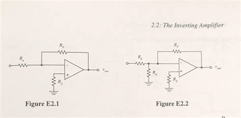 Solved 2 2 The Inverting Amplifier Figure E2 1 Figure E2 2 Chegg
