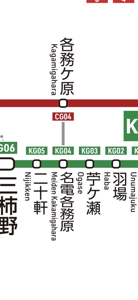 阿保屋念久留里川越の路線図屋さん on Twitter 市役所各務原と書いてかかみがはらです JR東海各ケ務原と書いて