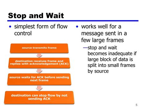 Ppt Data Link Control Protocols Powerpoint Presentation Free