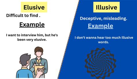 Elusive Vs Illusive Difference Between And Examples
