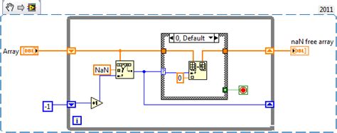 Solved Remove Nan Page 4 Ni Community National Instruments