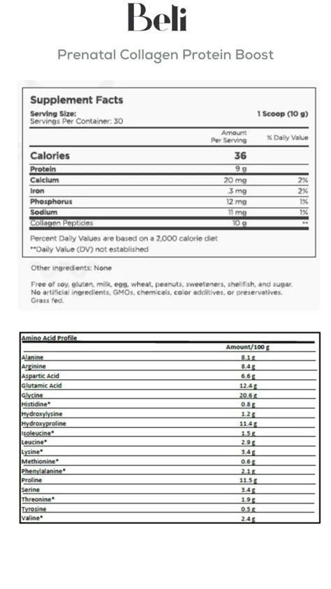 Our Beli Prenatal Collagen Boost™ Review Is It Worth It In 2024