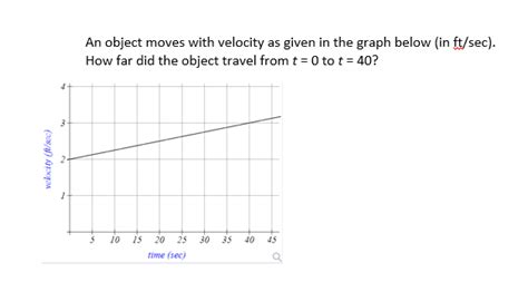Solved An Object Moves With Velocity As Given In The Graph