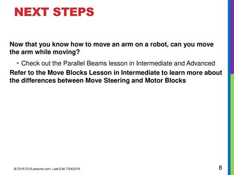 BEGINNER PROGRAMMING LESSON Ppt Download