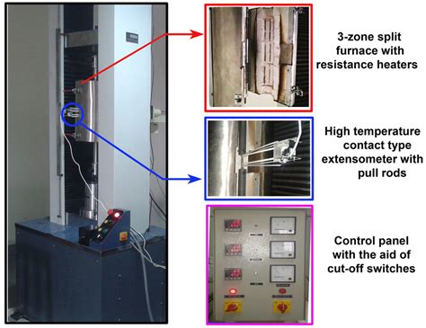 Universal Testing Machine With Heating Arrangement To Conduct Uniaxial