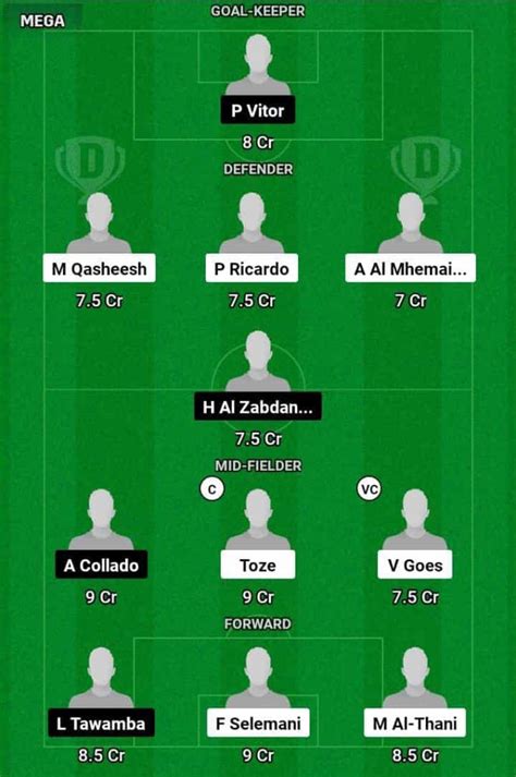Haz Vs Alk Dream11 Prediction Saudi Arabian League Al Hazem Vs Al