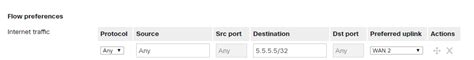 Proxying Between Wan Interfaces The Meraki Community