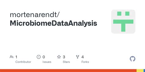 GitHub Mortenarendt MicrobiomeDataAnalysis