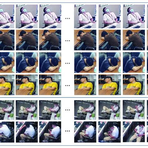 Schematic Diagram Of Image Sequence Of Sleeping Behavior And Daily
