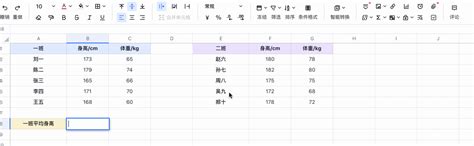 Average 函数