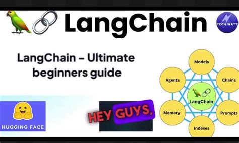[video] techwatt ai on linkedin techwatt langchain llms tech ai ml