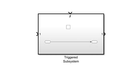 Difference Between Enable Raising Falling Enable Triggered Subsystem