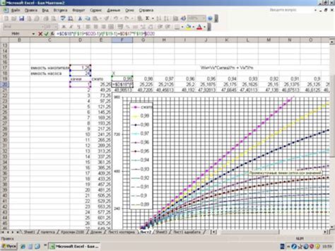 Как сделать сетку на диаграмме в Excel